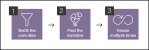 How to create impactful visuals that explain complex ideas – Leverlo ...