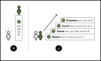 How to create impactful visuals that explain complex ideas – Leverlo ...