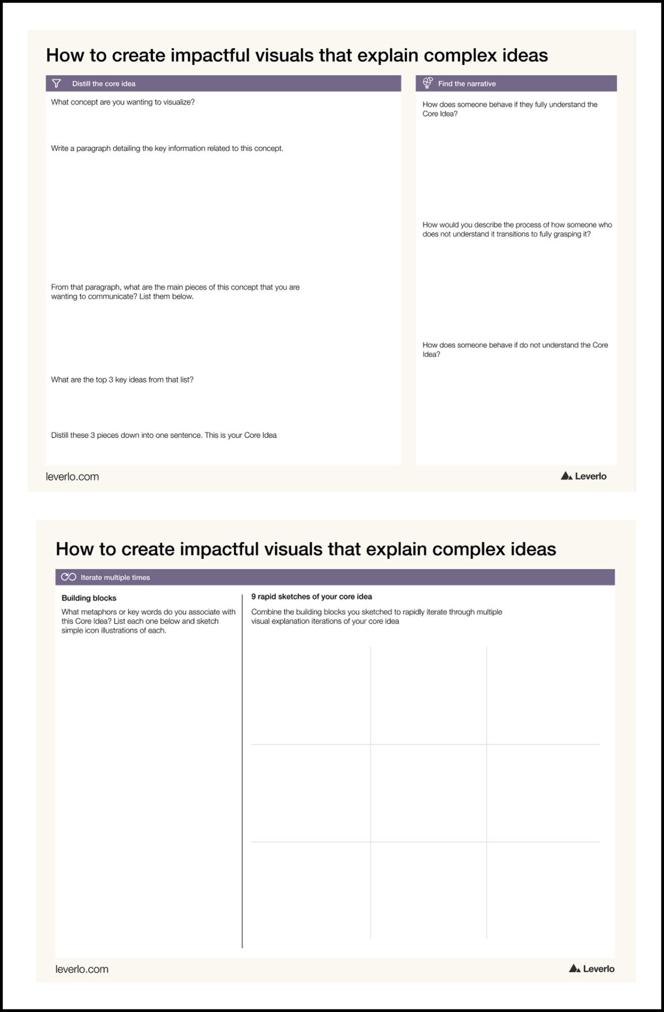 How to create impactful visuals that explain complex ideas – Leverlo ...